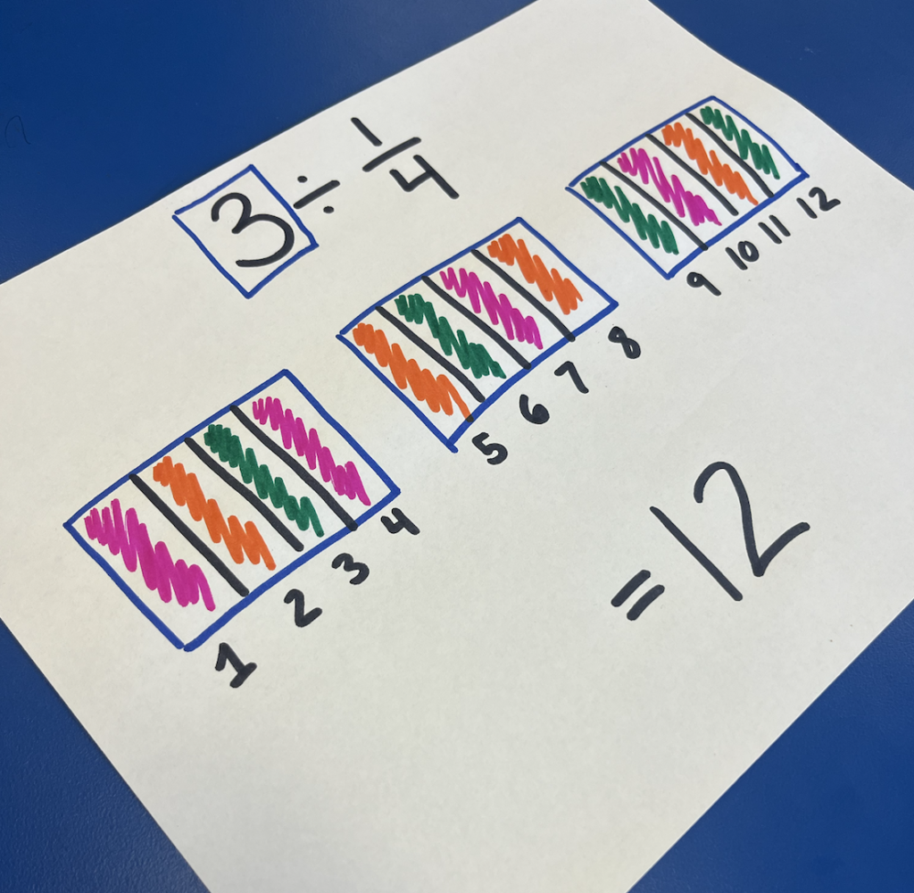 How I Rid My Students Fear of Working With Fractions - Math with Ms ...