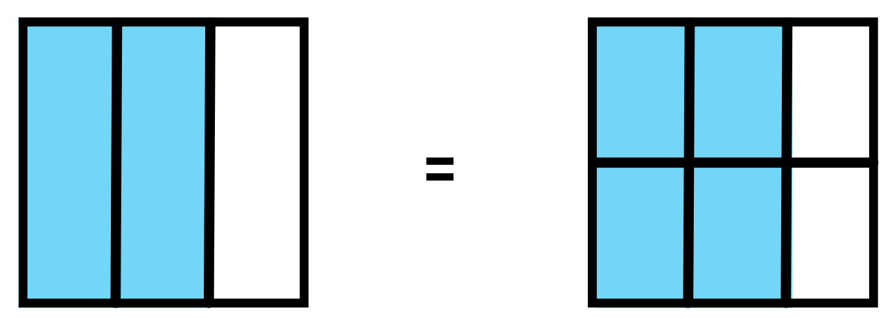 How I Rid My Students Fear of Working With Fractions - Math with Ms ...